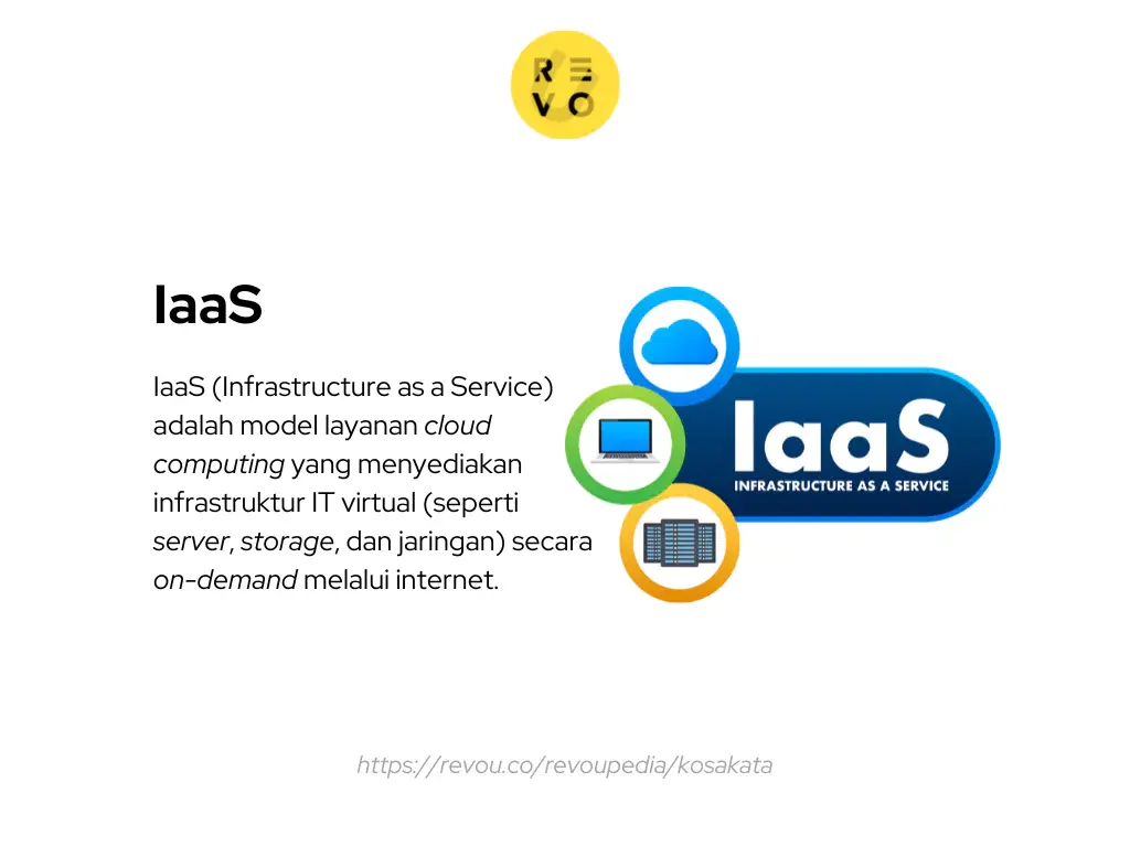 Apa itu IaaS? Arti, Fungsi, Contoh, FAQs 2025 | RevoU